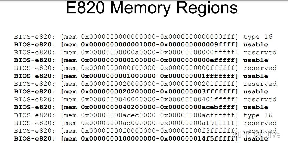 kernel:decompress_kernel() - 知乎