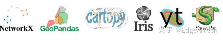 PyViz生态系统：使Python数据可视化更容易更强大 - 知乎