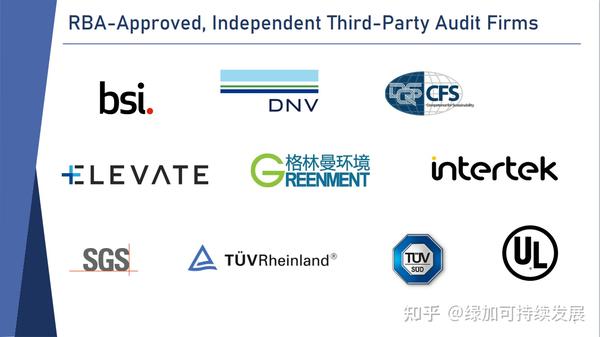 责任商业联盟（RBA）认证全面介绍 - 知乎