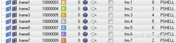 【HyperMesh宝典】之名字和ID - 知乎