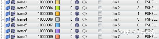 【HyperMesh宝典】之名字和ID - 知乎