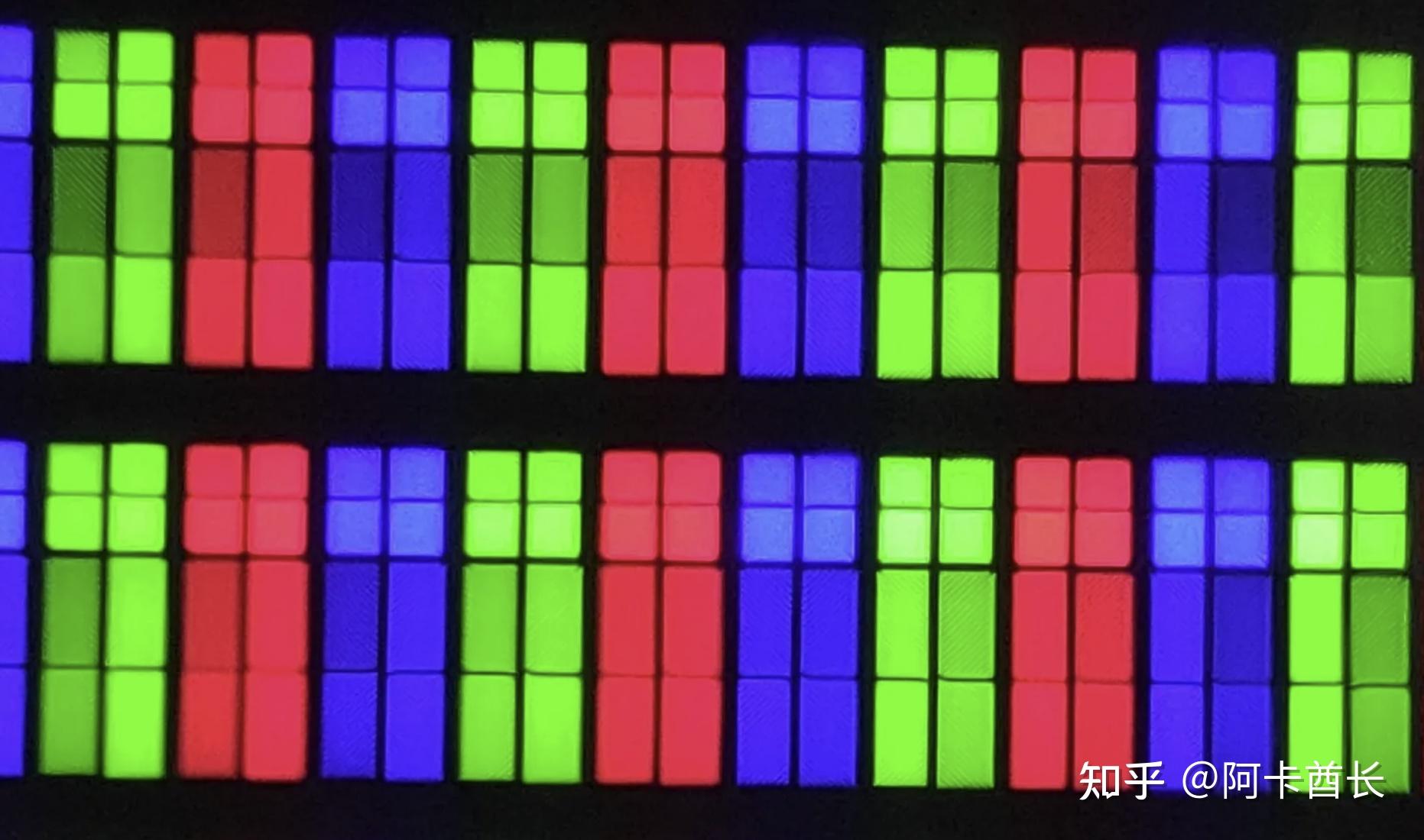 聊聊主流的电视面板：LCD面板都不完美，谨慎选择京东方 - 知乎