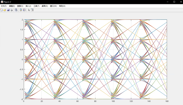 1000base-T 学习（2） - 知乎