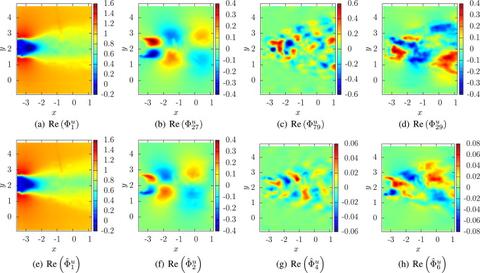 2 动态模态分解(DMD) 近似 Koopman算符 - 知乎