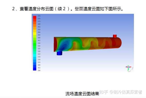 CFD仿真：80套流体、换热等案例算例大全（图文课程+案例模型） - 知乎