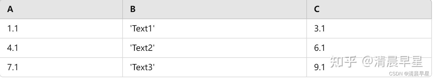 matlab的xlsread怎么用？ - 知乎