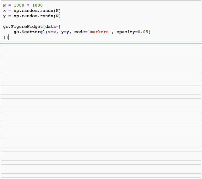 Python可视化 | plotly.py 3.0.0介绍 - 知乎