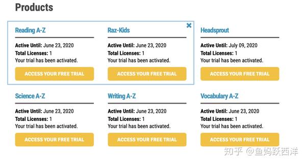 Reading A-Z，这是一套超级有存在感的分级读物 - 知乎