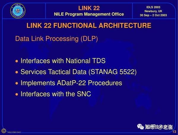 美军link 22 数据链系统技术介绍 - 知乎