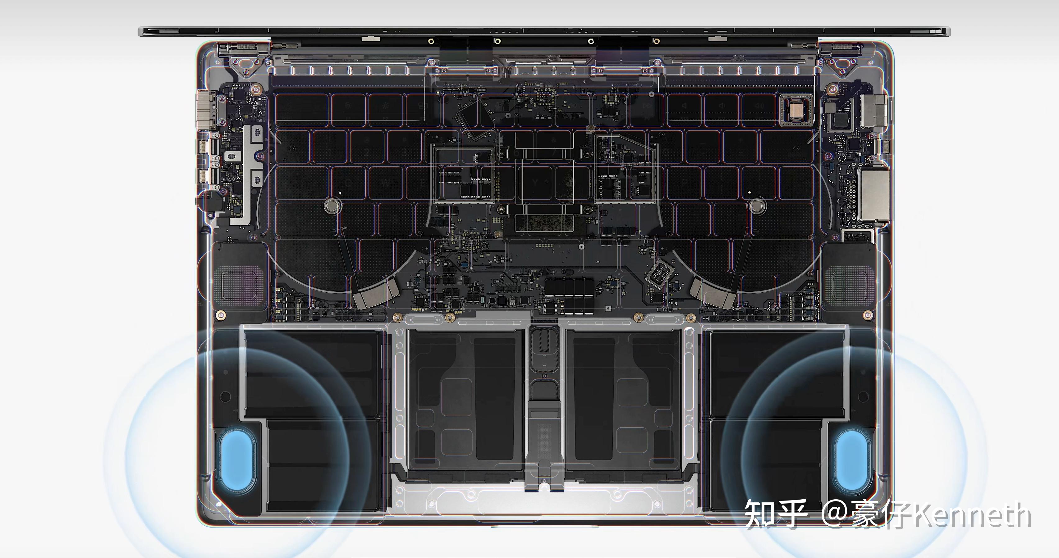 MacBook Pro 16 英寸笔记本，其音响系统对标独立音箱，大致是什么样的水平或价位的独立音箱？ - 知乎