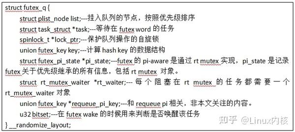 什么是futex？ - 知乎