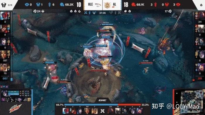 EWC淘汰赛AL 2-1 HLE - 知乎