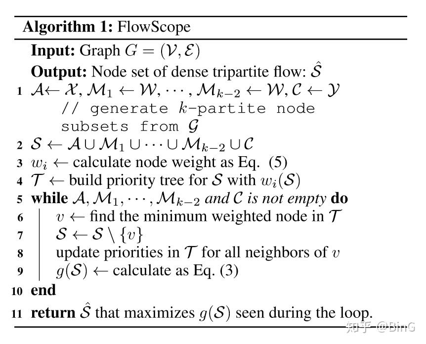 #9 论文分享：FlowScope: Spotting Money Laundering - 知乎
