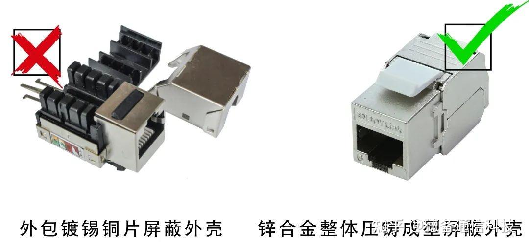 如何辨别网络模块的好坏 - 知乎