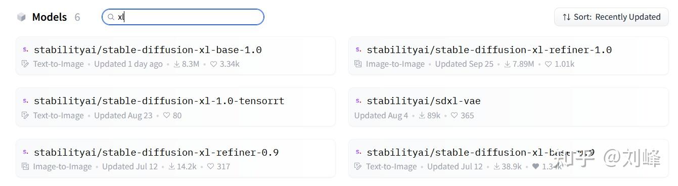 Stable Diffusion XL 以及 SDXL refiner - 知乎