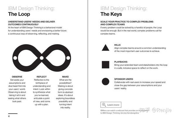 设计思维是啥？来看看不同家的设计思维: IDEO, Frog, IBM, D school... - 知乎