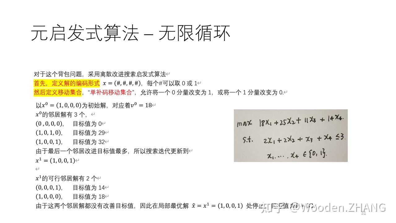 Lecture 008 Heuristic Algorithms 知乎 