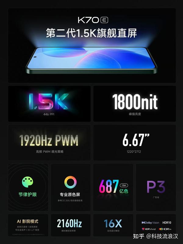 1999元起步！红米K70系列三款应该如何选，详细差异汇总 - 知乎