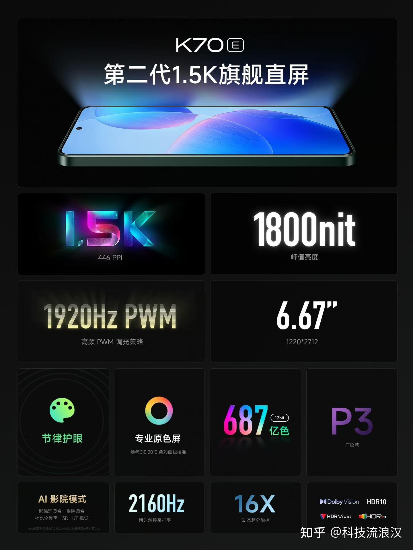 1999元起步！红米K70系列三款应该如何选，详细差异汇总 - 知乎