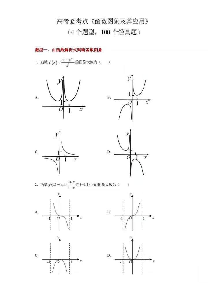 高中数学：函数图像及其应用，4个题型，100个经典题汇编！ - 知乎