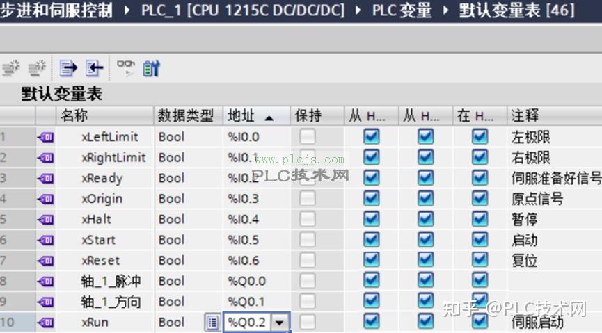 [西门子PLC] SCL编写控制伺服电机案例 - 知乎