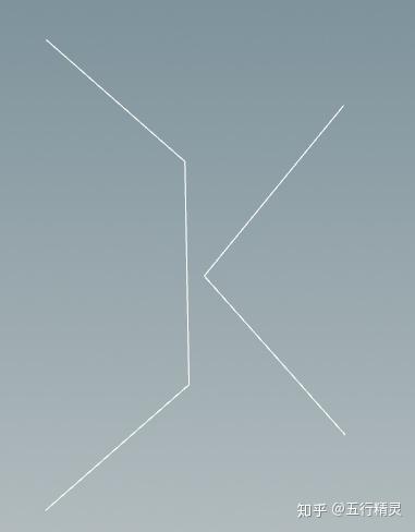 扩边算法 Polygon Expand Algorithm - 知乎