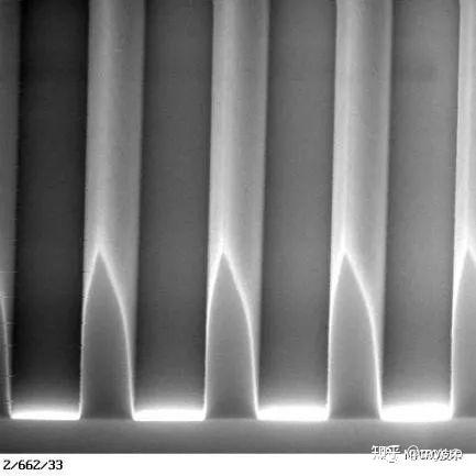 MC方案｜如何选择适合的光刻胶？ - 知乎