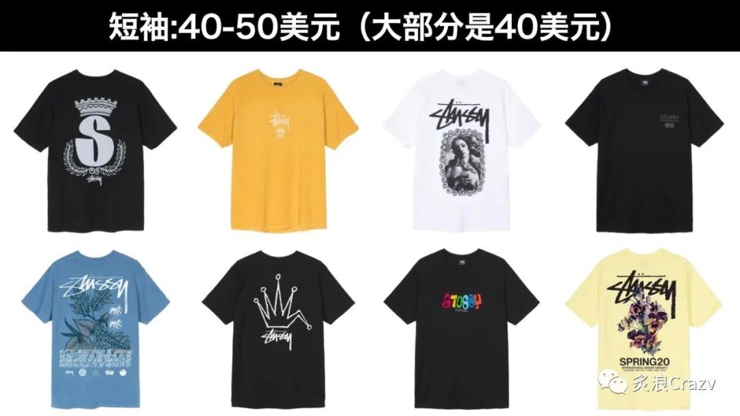 Stussy品牌解析（上） - 知乎