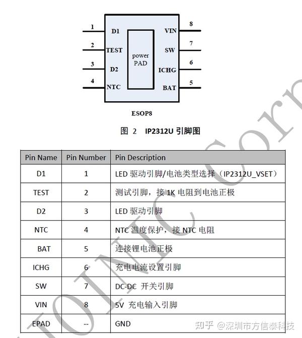 IP2312 单节锂电池同步开关降压充电IC - 知乎