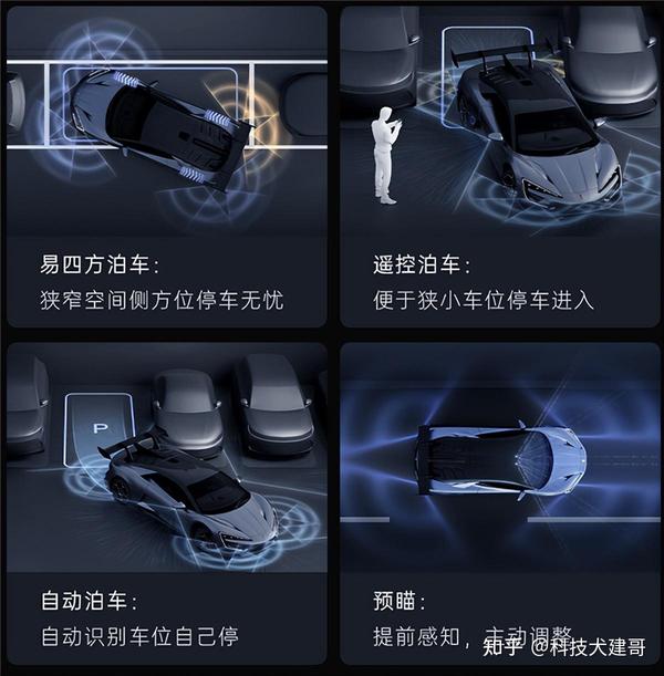 比亚迪仰望U9仅售168万元；荣耀Magic6 Pro海外发布 - 知乎