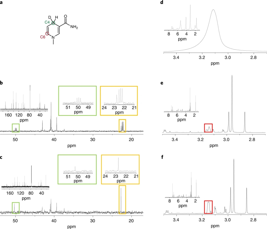 有机大牛Magnus Rueping发表Nature Catalysis：硫化钼电催化析氢 - 知乎