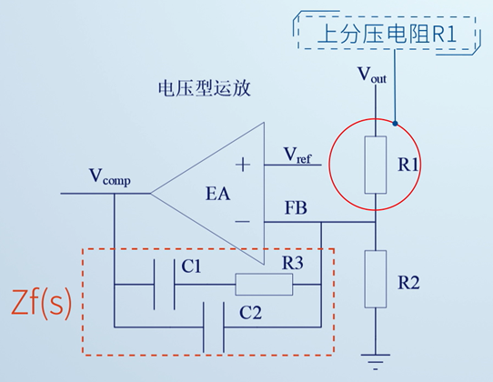 MPS | DC-DC变换器FB分压电阻设计 - 知乎
