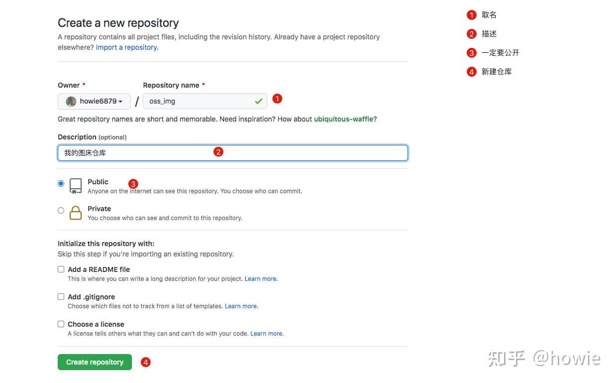 我的图床解决方案，超详细！ - 知乎