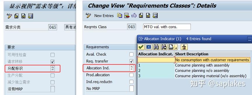 如果说MRP是SAP PP模块的核心，那么计划策略就是核心中的核心 - 知乎