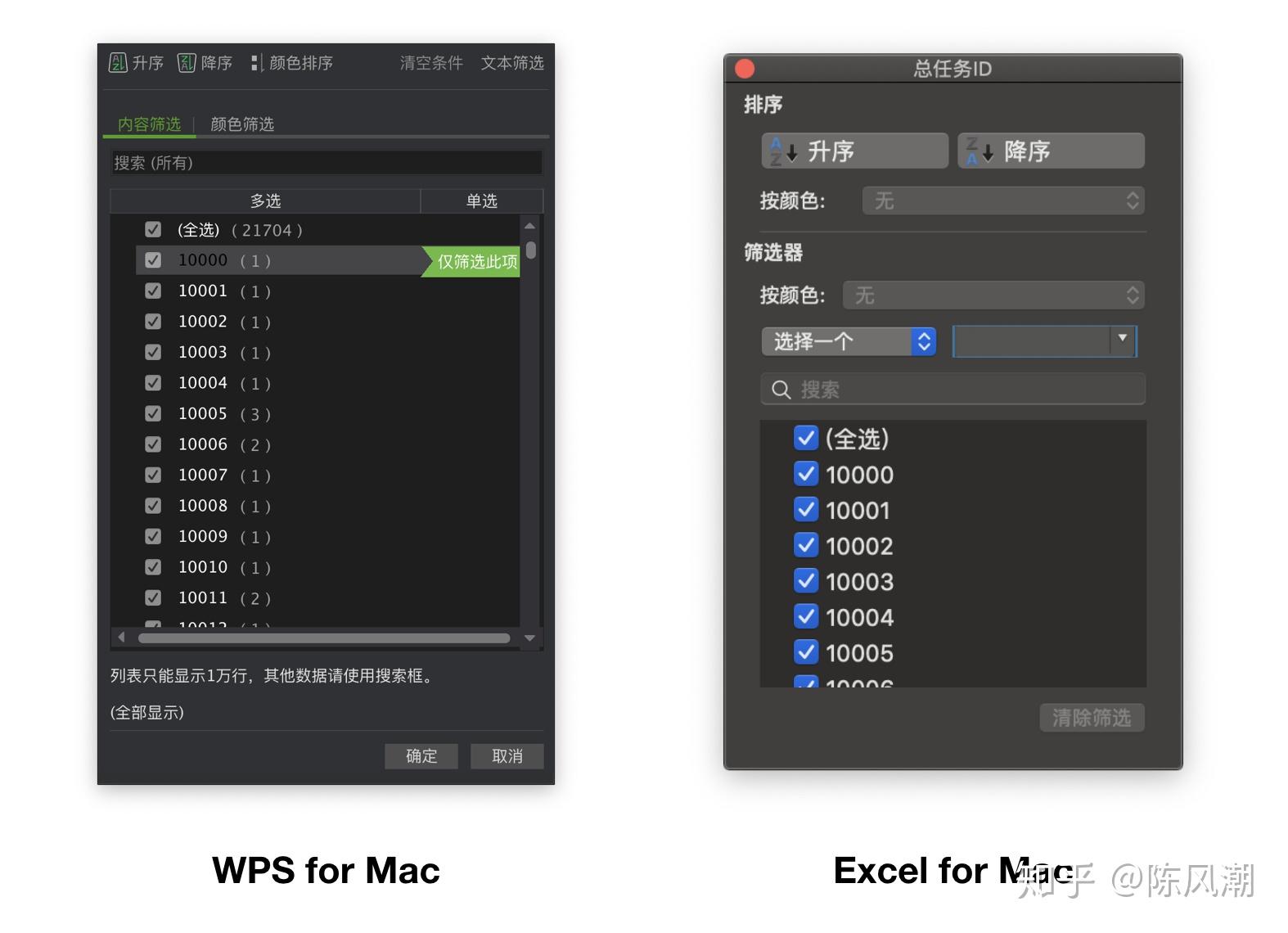PK | 为什么选择 WPS for Mac 而不是 Microsoft Office？ - 知乎