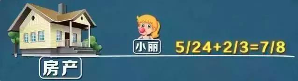 父母去世房子怎么继承？ 知乎 5215