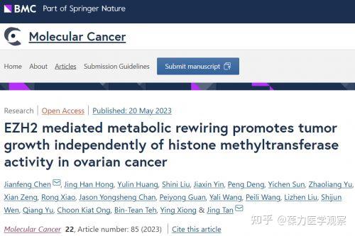Mol Cancer | 揭示EZH2在卵巢癌中的新致癌作用 - 知乎
