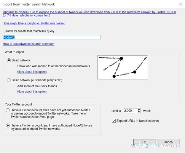 数据分析小白 — NodeXL推荐与示范 - 知乎