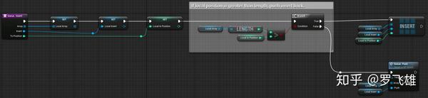 UE4 Optimization Tutorial, Part 3 - 知乎
