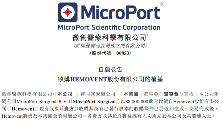 医械晚报丨德国知名械企Hemovent被微创医疗以9.23亿元全资收购 - 知乎