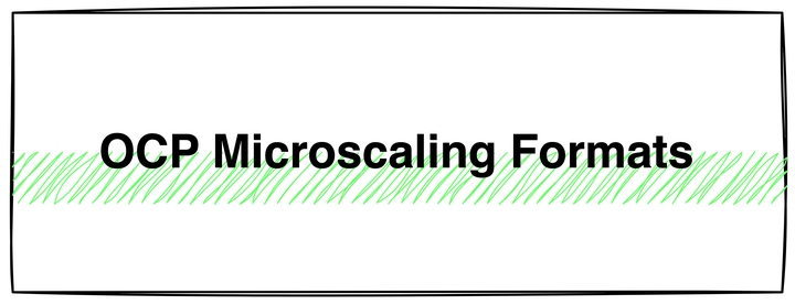 OCP Microscaling Formats (MX) 介绍 - 知乎