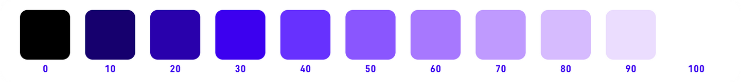 OKLCH 色彩空间是搭建色彩系统的最佳选择 - 知乎