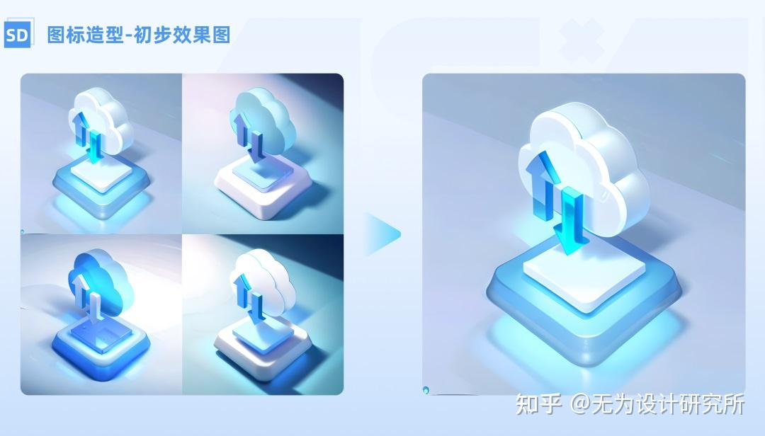 大厂落地实战！如何用Stable Diffusion完成B端和C端图标设计？ - 知乎