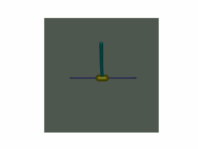 使用pytorch Torchrl和mujoco实现ppo算法 知乎