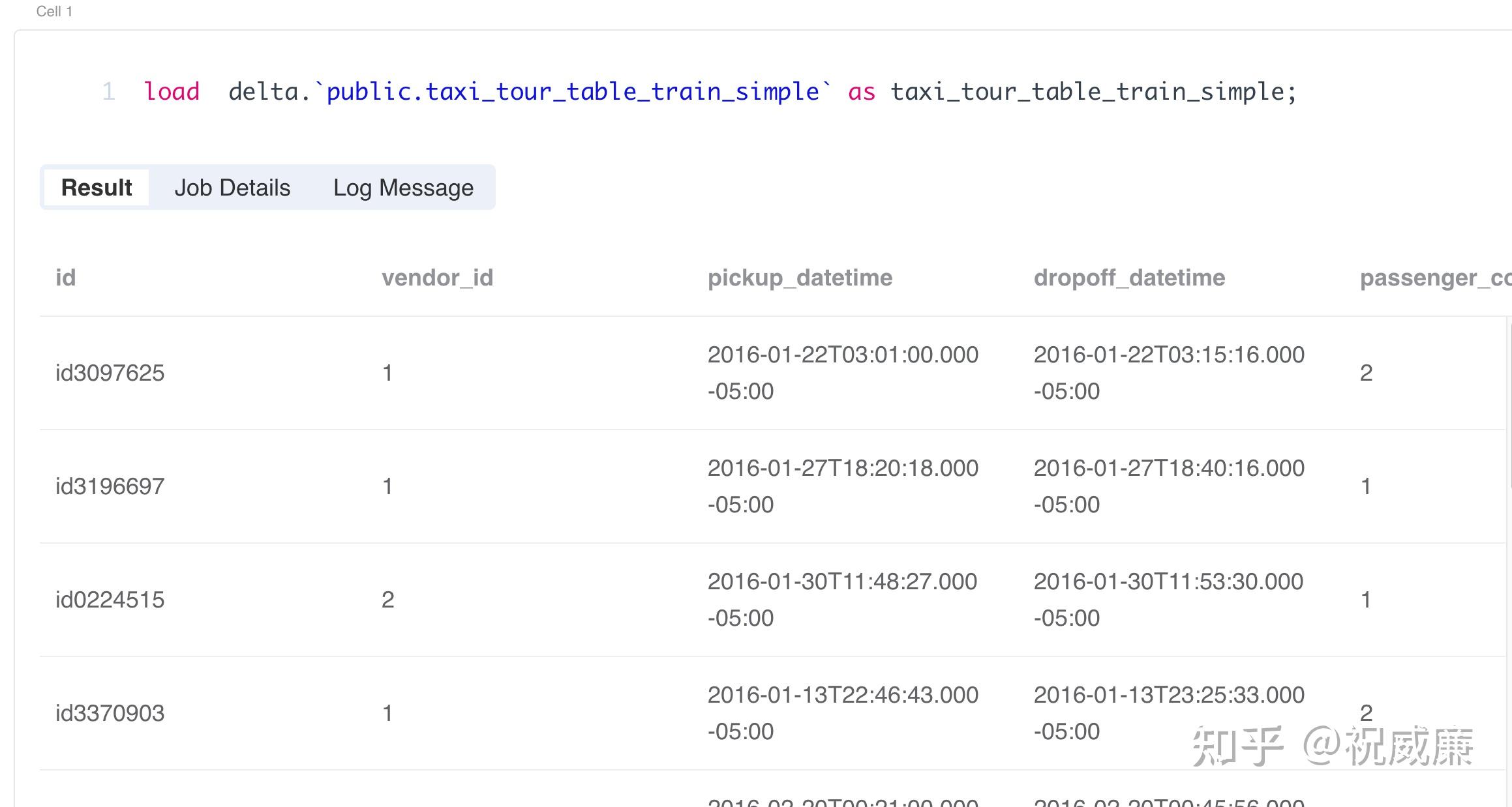 Byzer + OpenMLDB, SQL Boy 也能玩好工业级机器学习 - 知乎
