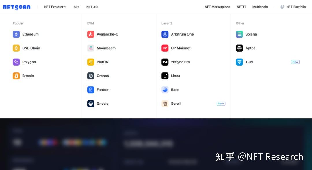 如何使用 NFTScan NFT API 在 Arbitrum 网络上开发 Web3 应用 - 知乎