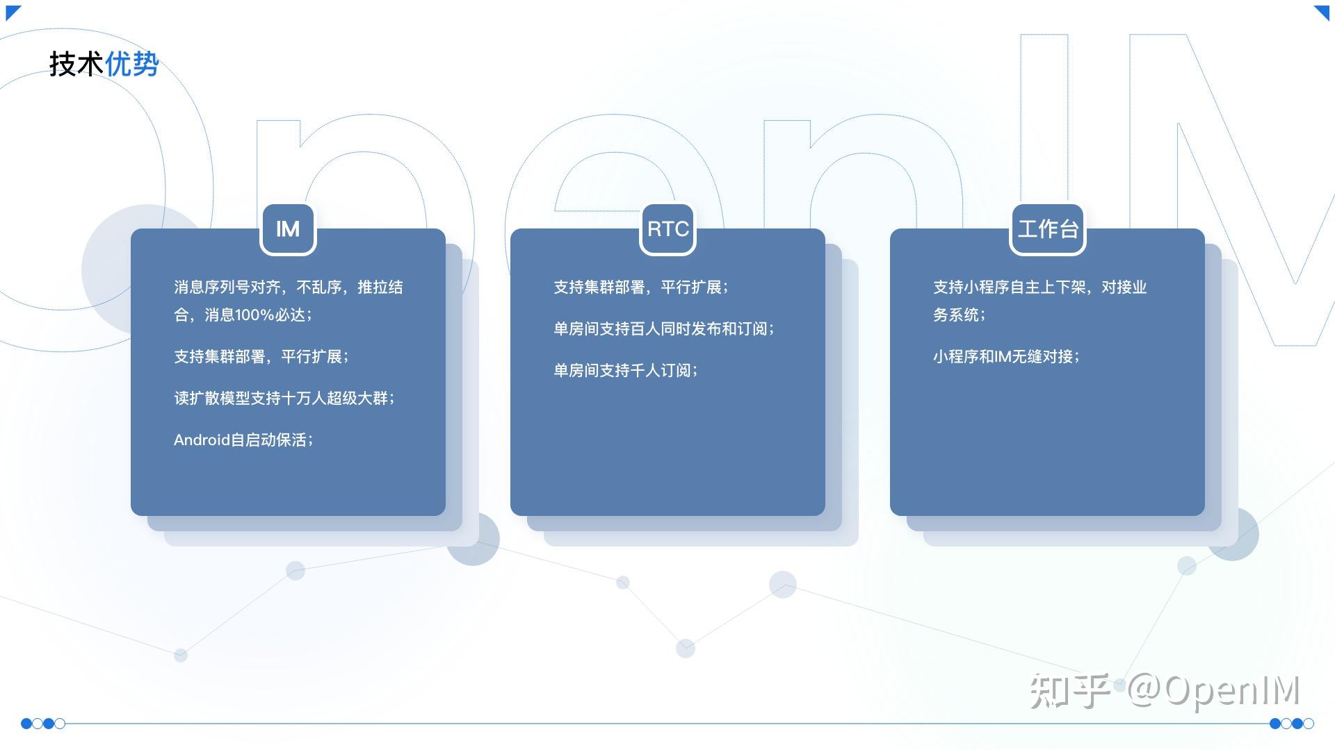时不我待，拥抱趋势，开源IM项目OpenIM技术简介 - OpenIM - 博客园