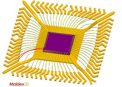 Moldex3D模流分析芯片封裝成型之后处理-3. 金线偏移 - 知乎