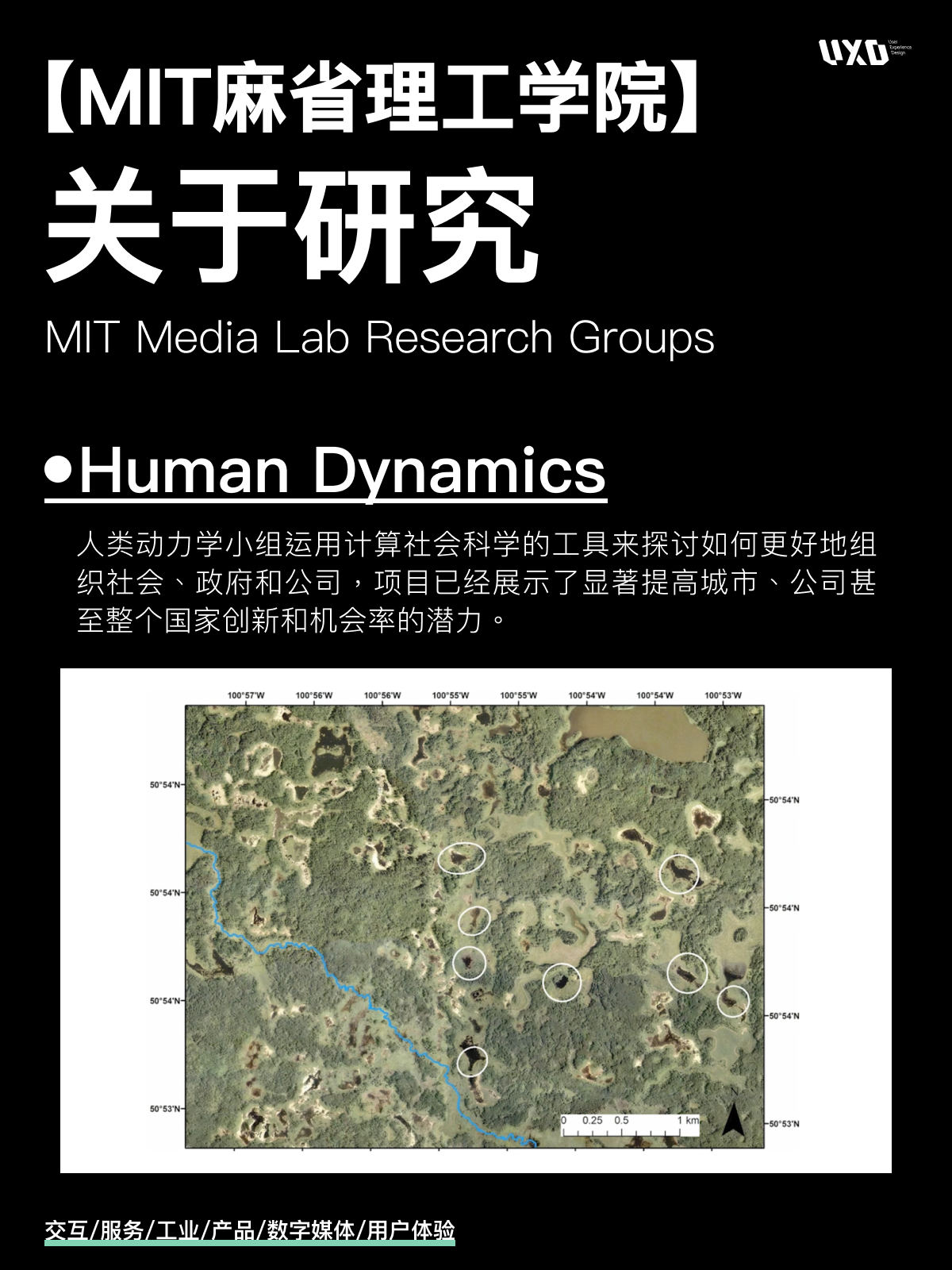 想搞硬核交互创新？来看麻省理工MIT Media Lab汇总了哪些研究方向 - 知乎