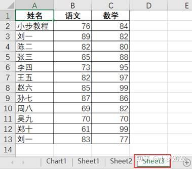 VBA ChartObjects 创建内嵌图表 - 知乎